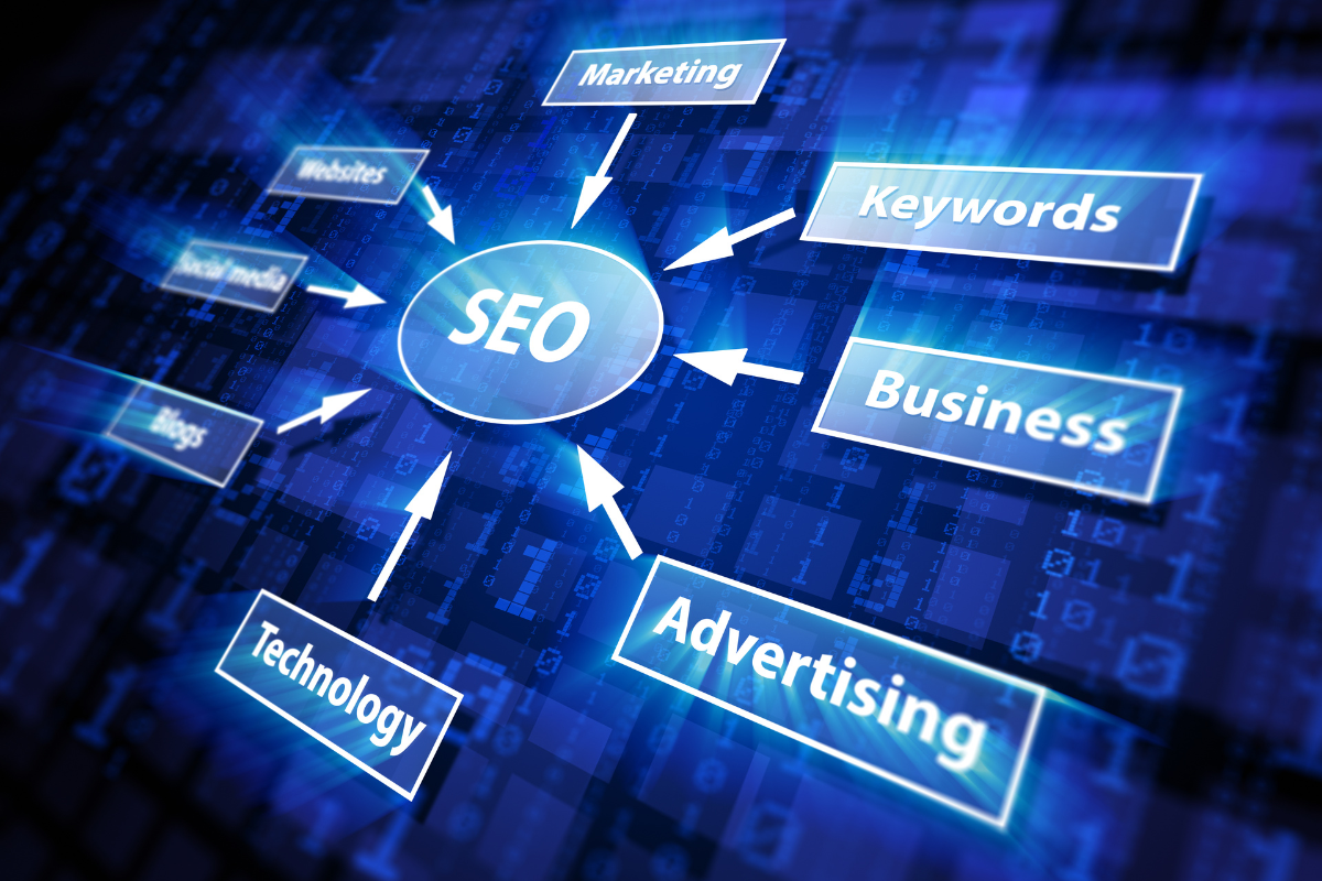What is Semantic SEO? A Complete Guide for Beginners